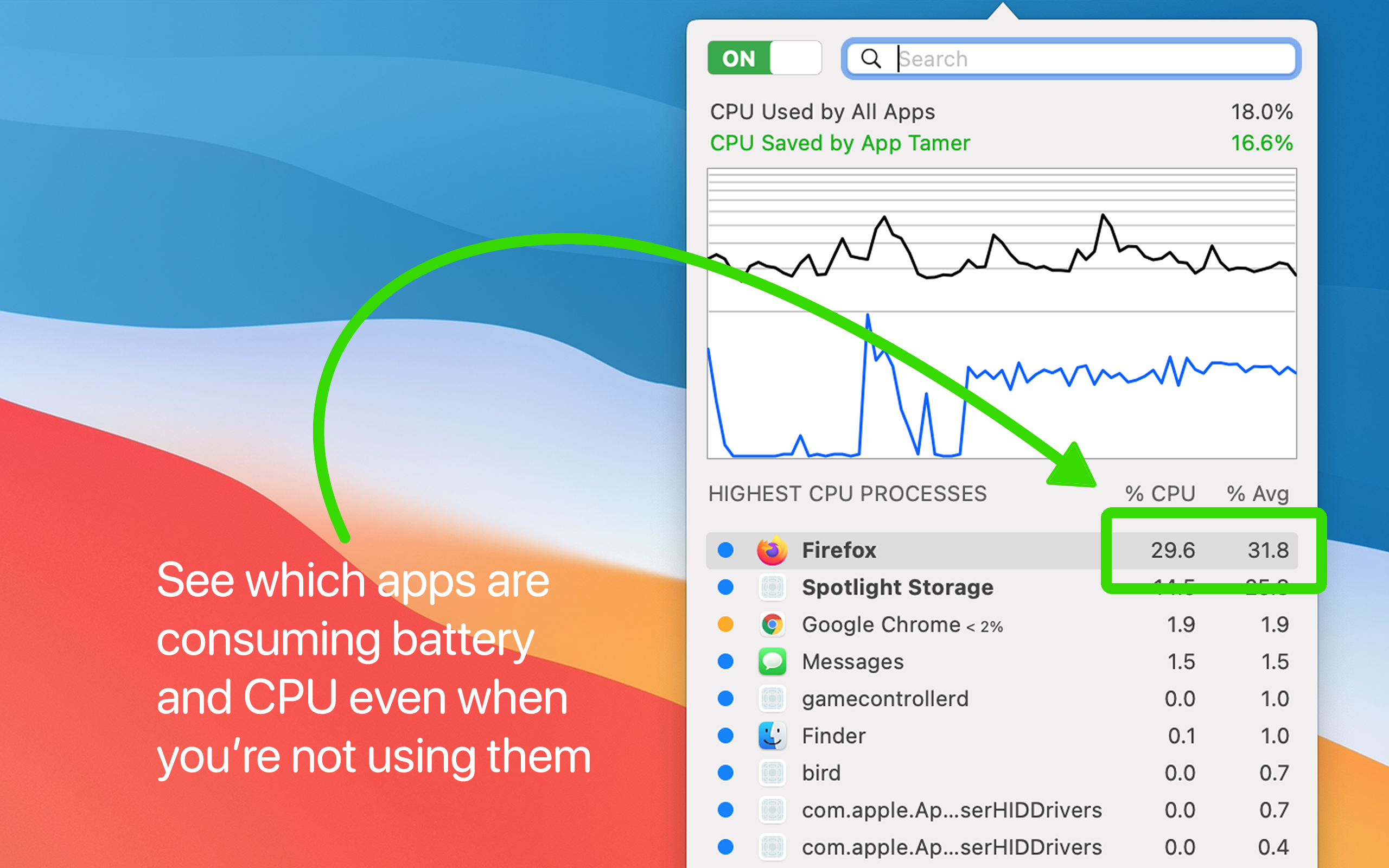 App Tamer on Setapp Review: Smart CPU manager for your apps