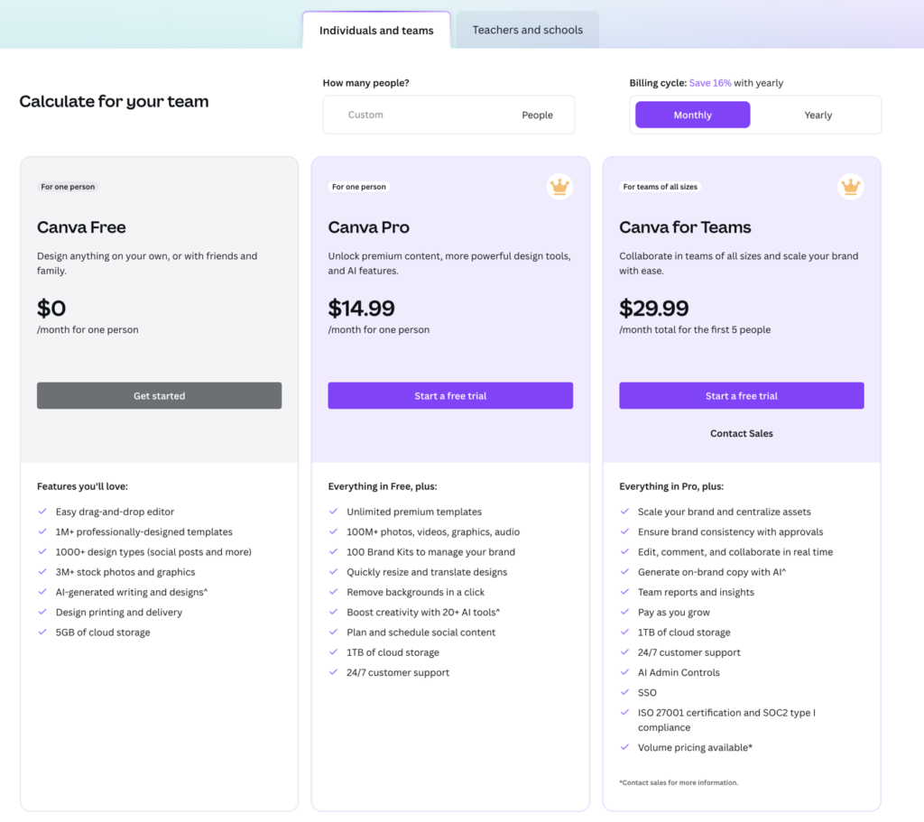 Introducing Canva: A Graphic Design Platform That Makes Design Simple